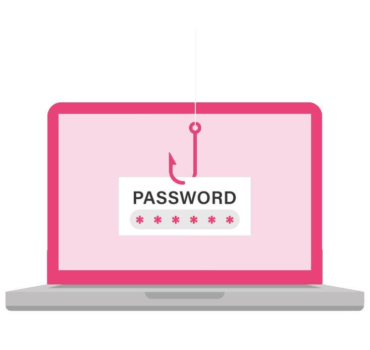 Custom Phishing Campaign - Ziwit Consultancy Services